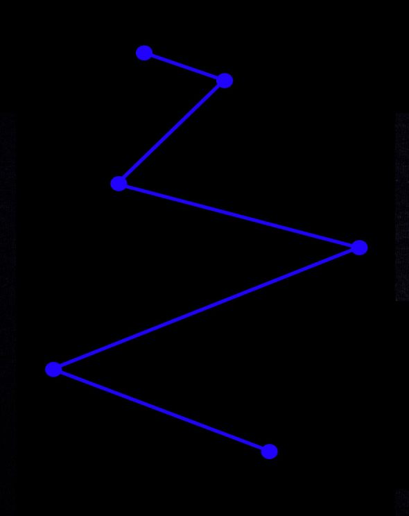 Merging Companies | How to Merge Two Brands | M&A Brand Strategy