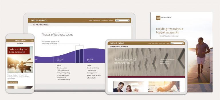 Wells Fargo Brand Strategy and Symbol | Case Study