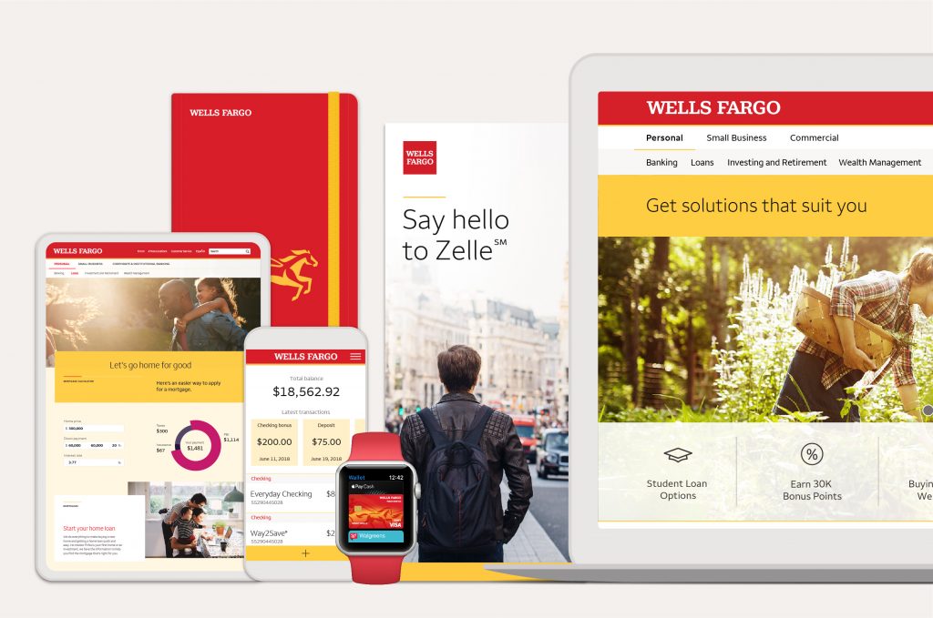 Wells Fargo Brand Strategy and Symbol | Case Study