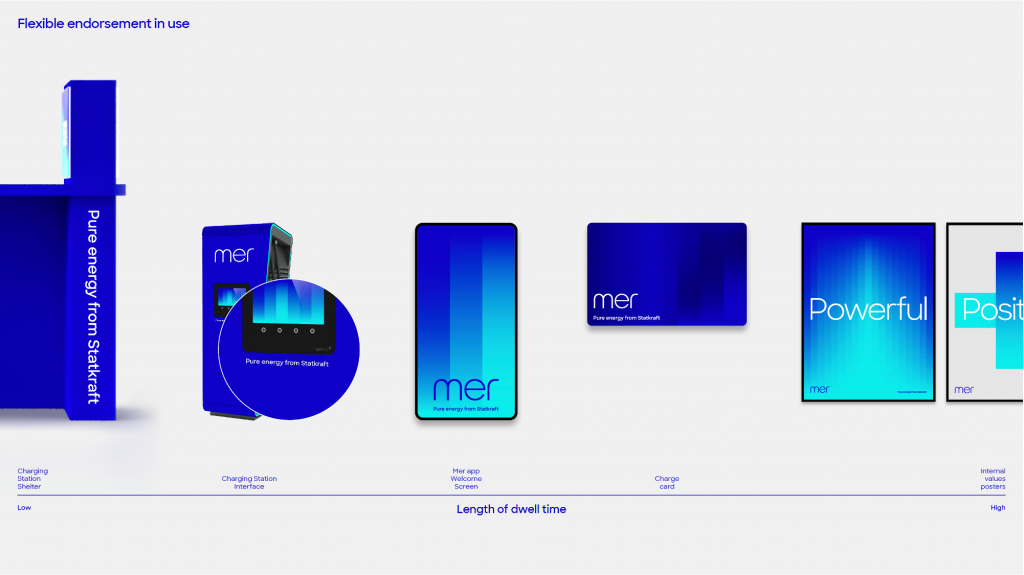 Mer EV Charging Network | Branding Case Study