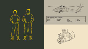 US Army Brand Identity and Purpose for a New Generation | Case Study