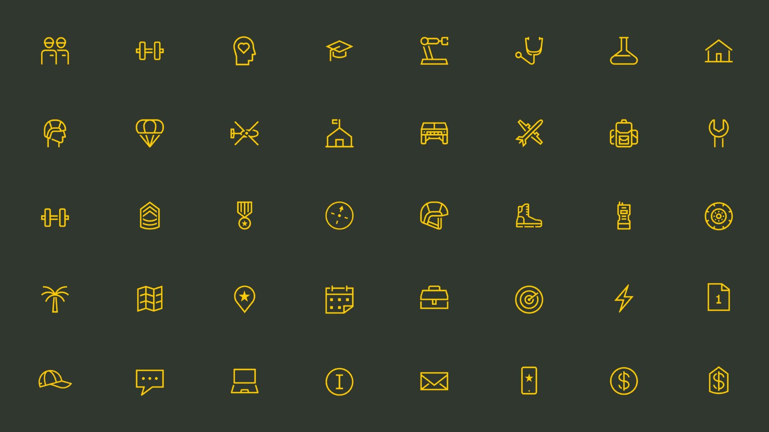 US Army Brand Identity and Purpose for a New Generation | Case Study